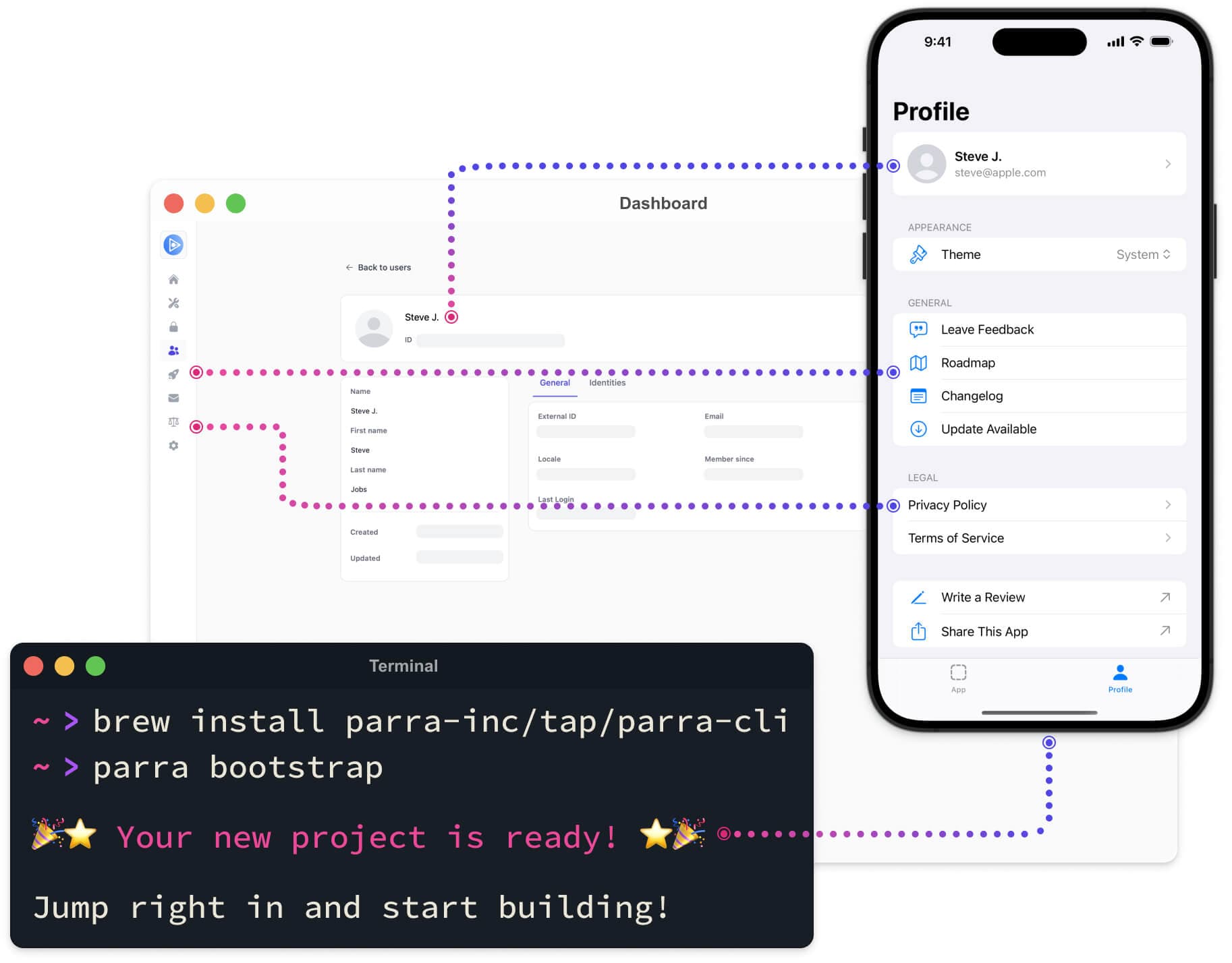 Parra - Everything you need to build successful apps.